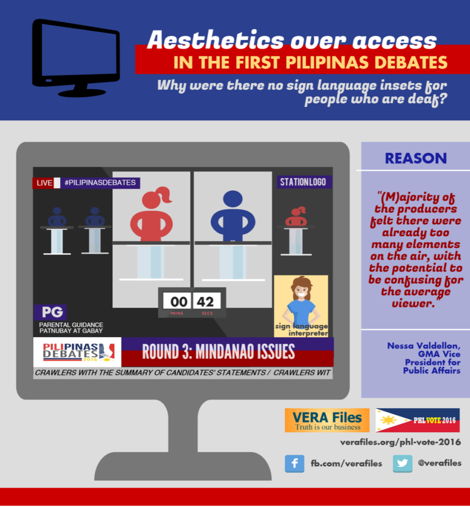 PiliPinas Debates Archives - VERA Files