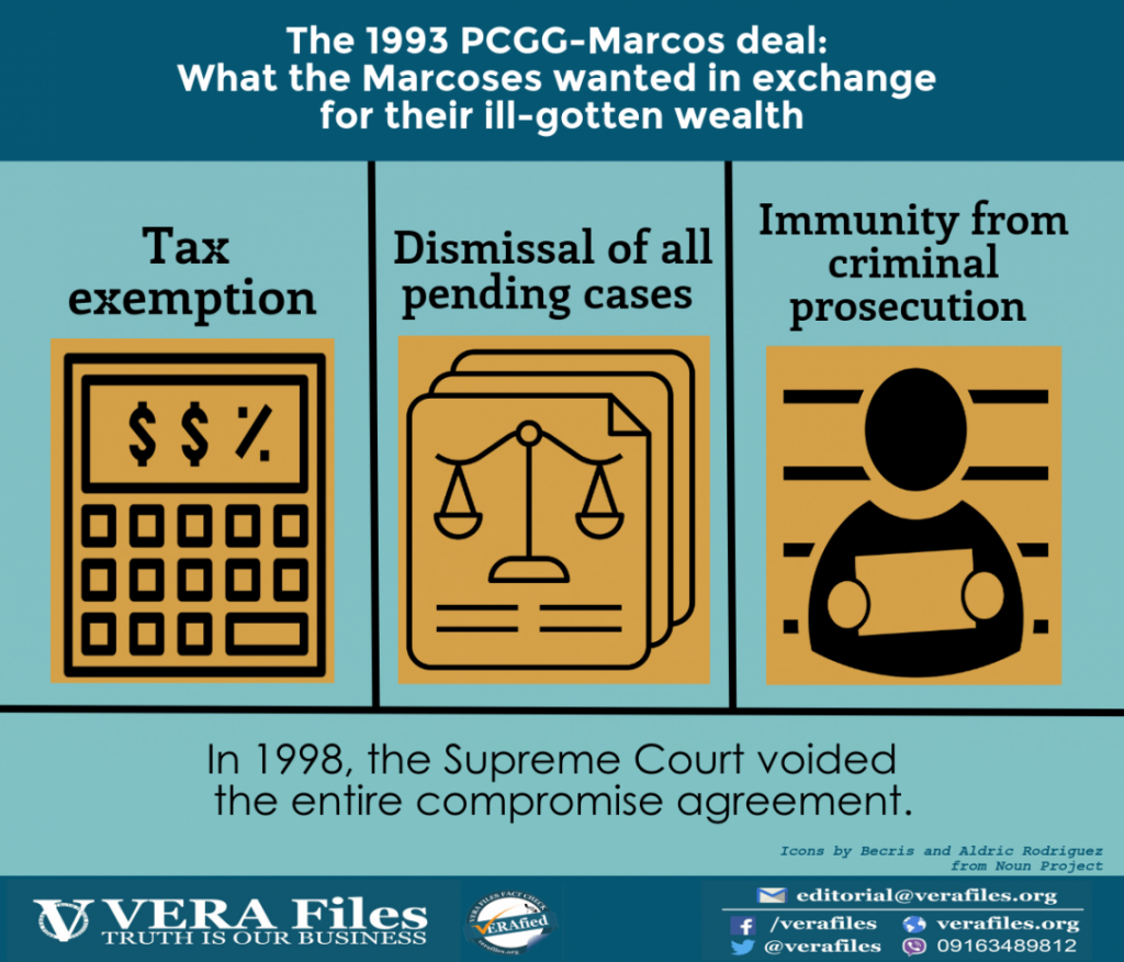 secret deal Archives - VERA Files