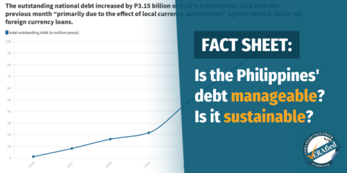 debt Archives - VERA Files