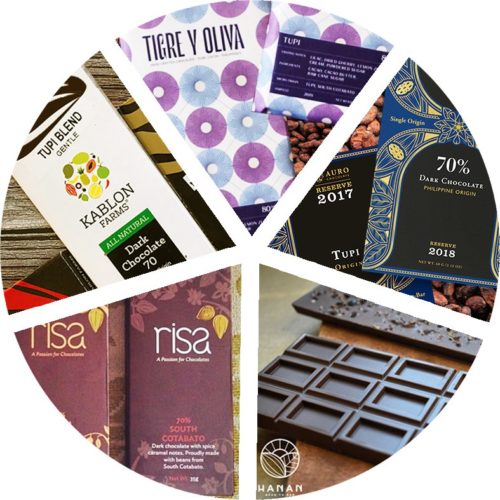 Tsokolate! The rise of Philippine fine chocolate - VERA Files