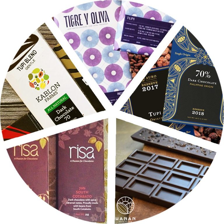 Tsokolate! The rise of Philippine fine chocolate - VERA Files