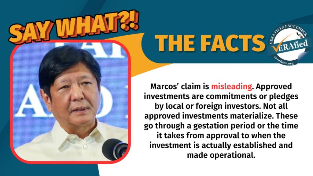FACT CHECK: Marcos' claim on investments is MISLEADING
