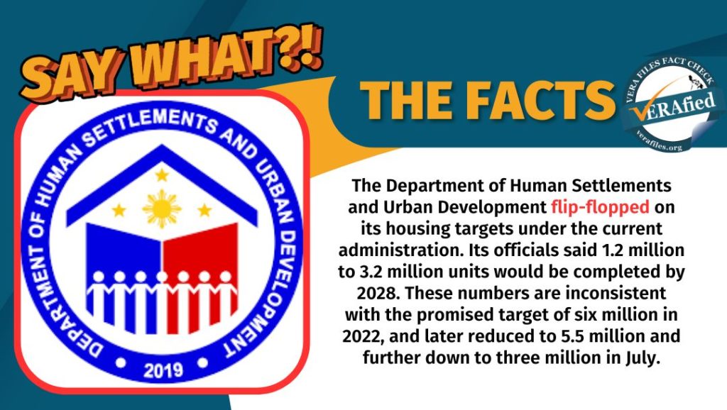 DHSUD officials flip-flop on housing targets