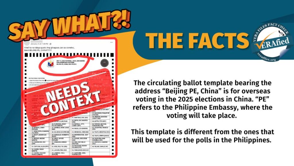 2025 PH ballot template with "China" header NEEDS CONTEXT
