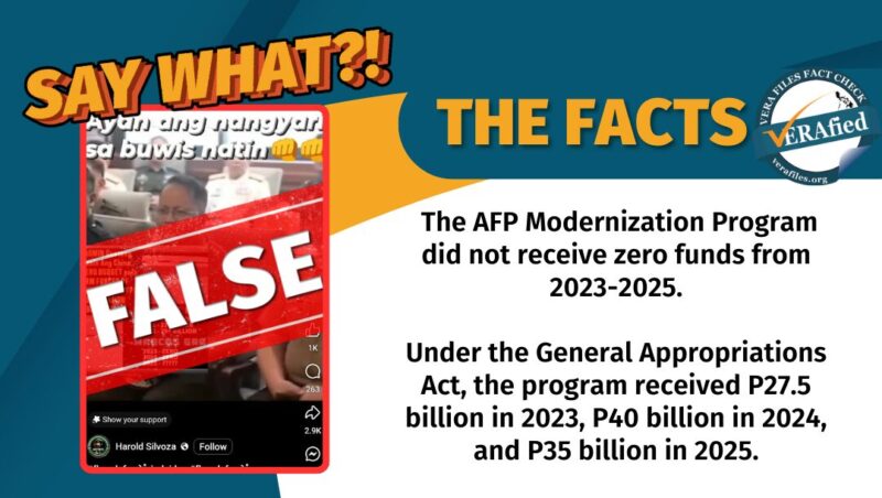 FACT CHECK: ZERO budget for AFP Modernization Program is FALSE - VERA Files