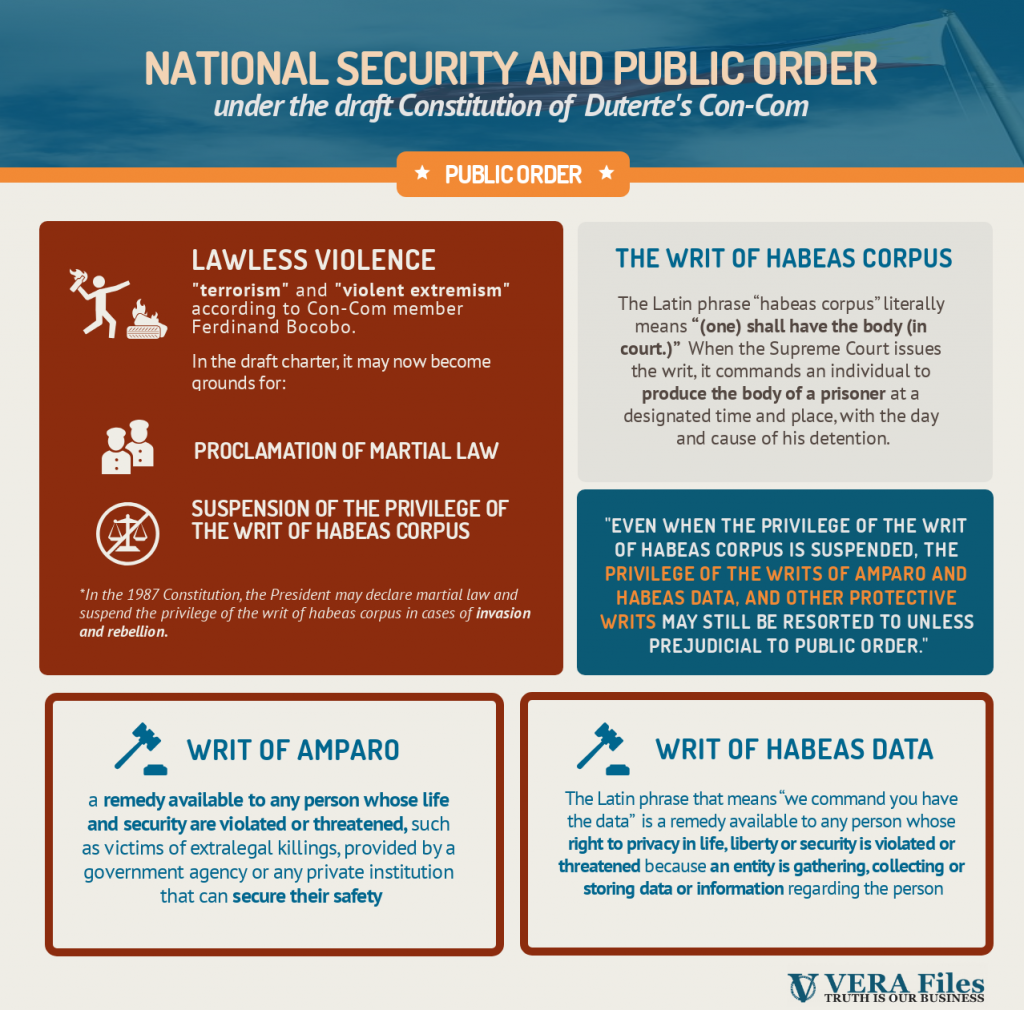 national security Archives - VERA Files