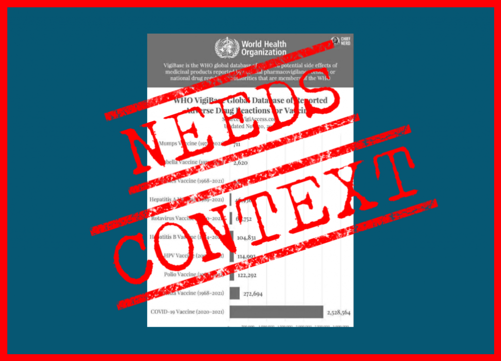 VigiBase Archives - VERA Files