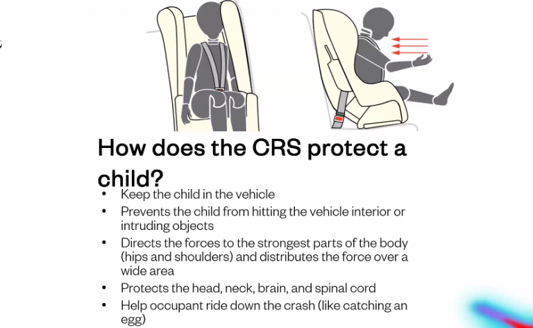 The CRS law is for the child’s protection - VERA Files