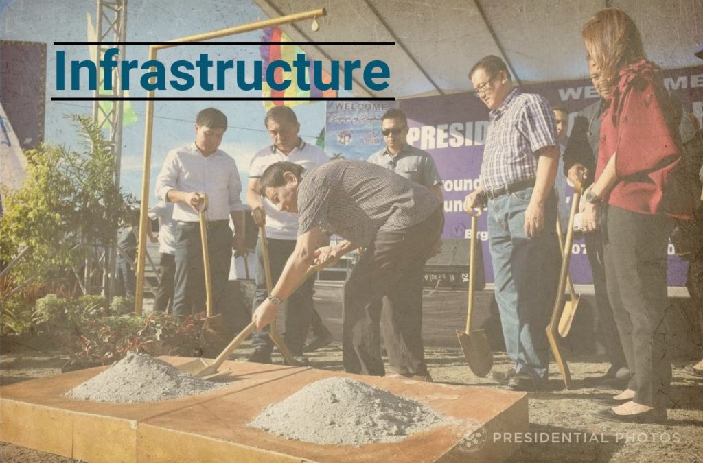 VERA FILES FACT CHECK: Aquino ‘quotes’ on infra projects MISLEAD - VERA ...