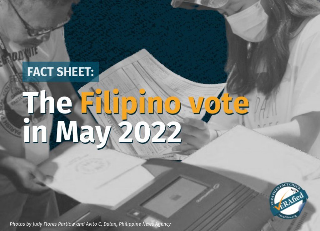 The Filipino vote in May 2022